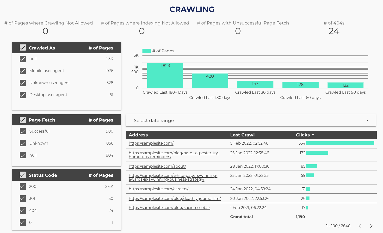 How to Report on Google Search Console URL inspection API in Data Studio: Step-by-Step Tutorial ...
